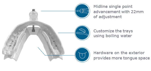 myTAP: Precision Fit Oral Appliance - SLIIIP